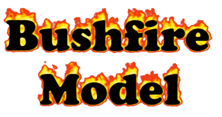 Bushfire Model - Bushfire, Training, Firefighter