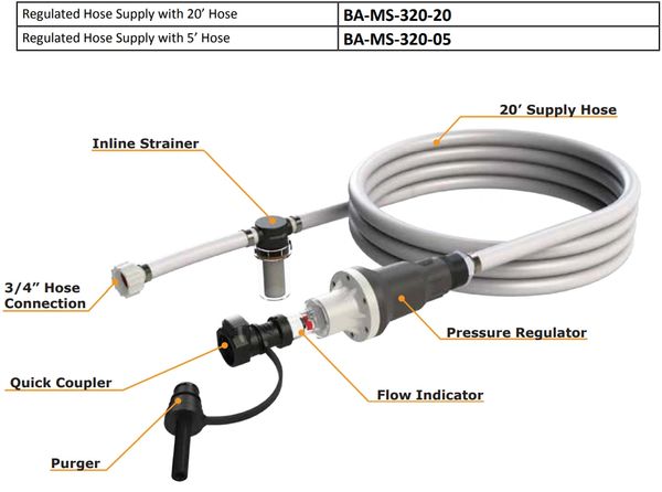Flow-Rite Regulated Hose Supply - Flow-Rite Filler