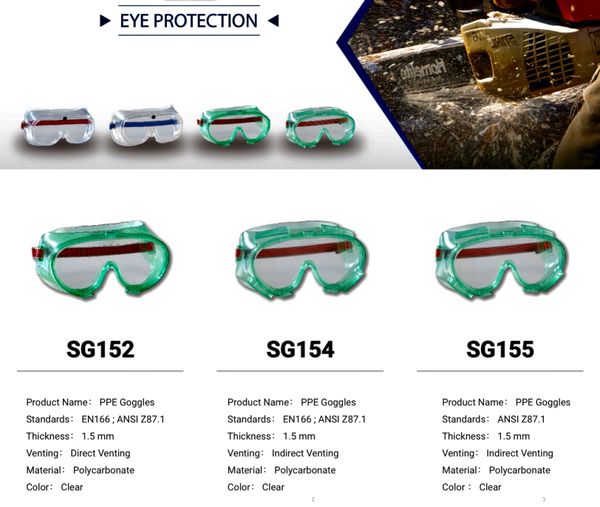 Goggles Eye Protection