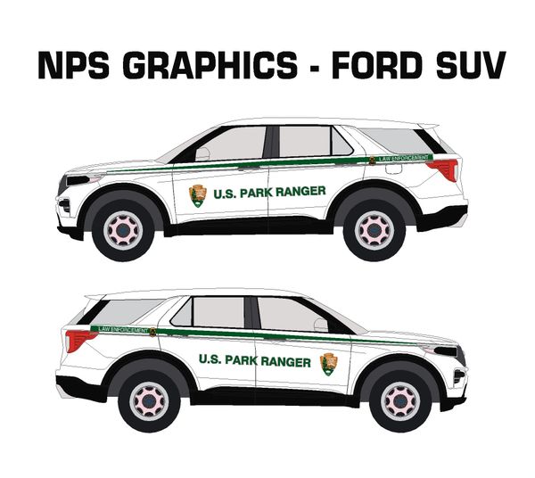NPS Standard Graphics Package