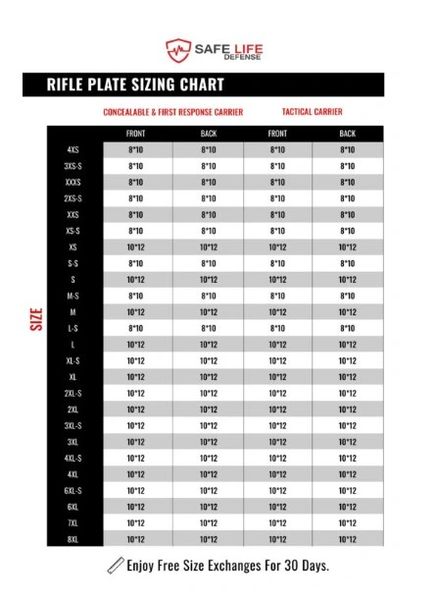 Hard Rifle Plate Level IV ICW | Supreme Security Gear