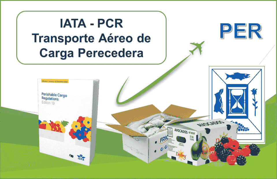PER_AÉREO | ASC Training & Consulting