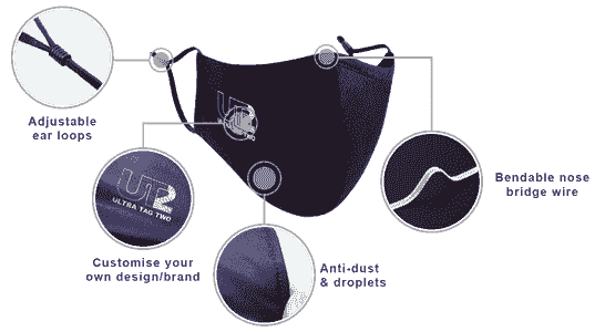 Custom Face Mask - Wristband Pro Malaysia - 23Wristbands Specialist ...