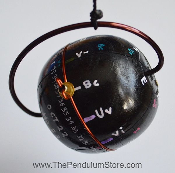The Universal Pendulum