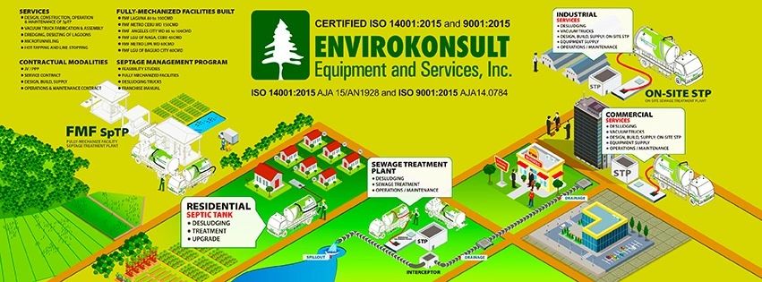 Envirokonsult and Maynilad form joint venture company Wastewater Envirokonsult and Maynilad form joint venture company Wastewater