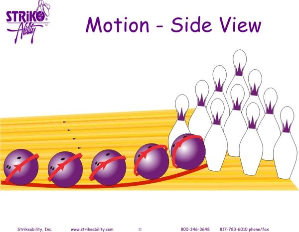 Ball Motion - Side View