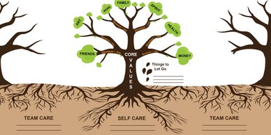 Nonprofit Wellness - Online Wellness, Training | Nonprofit Wellness