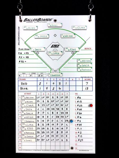 BallerBoard - Original - 7 inning/14 player - (11.5" x 20" x 0.25")
