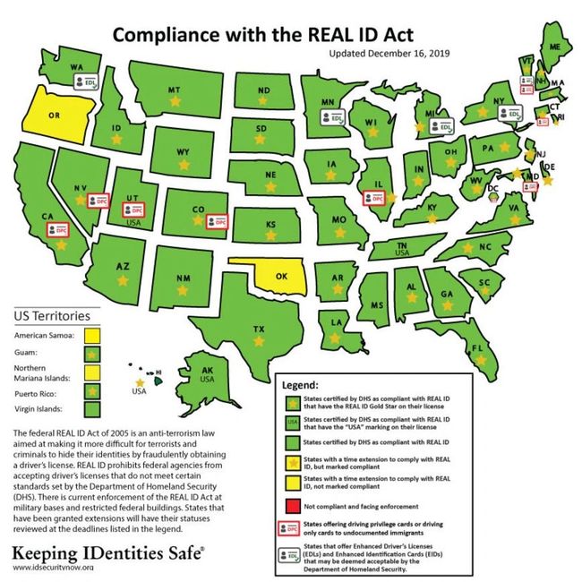 REAL ID | Keeping Identities Safe