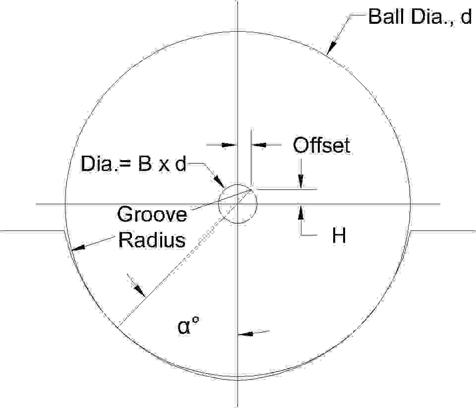 Alpha Ball Screw - Engineered to Last