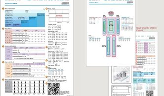 More About BIA Technology