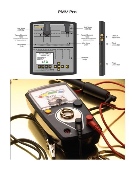 Sigma Metalytics Pro with Small, Large & Refiners Wands SM2701 & Kee ...
