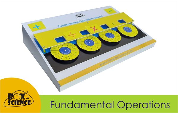 Math Lab Model | Fundamental Operations | DIY Model
