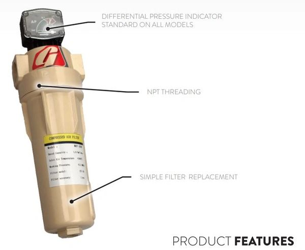 GS Inline Filter