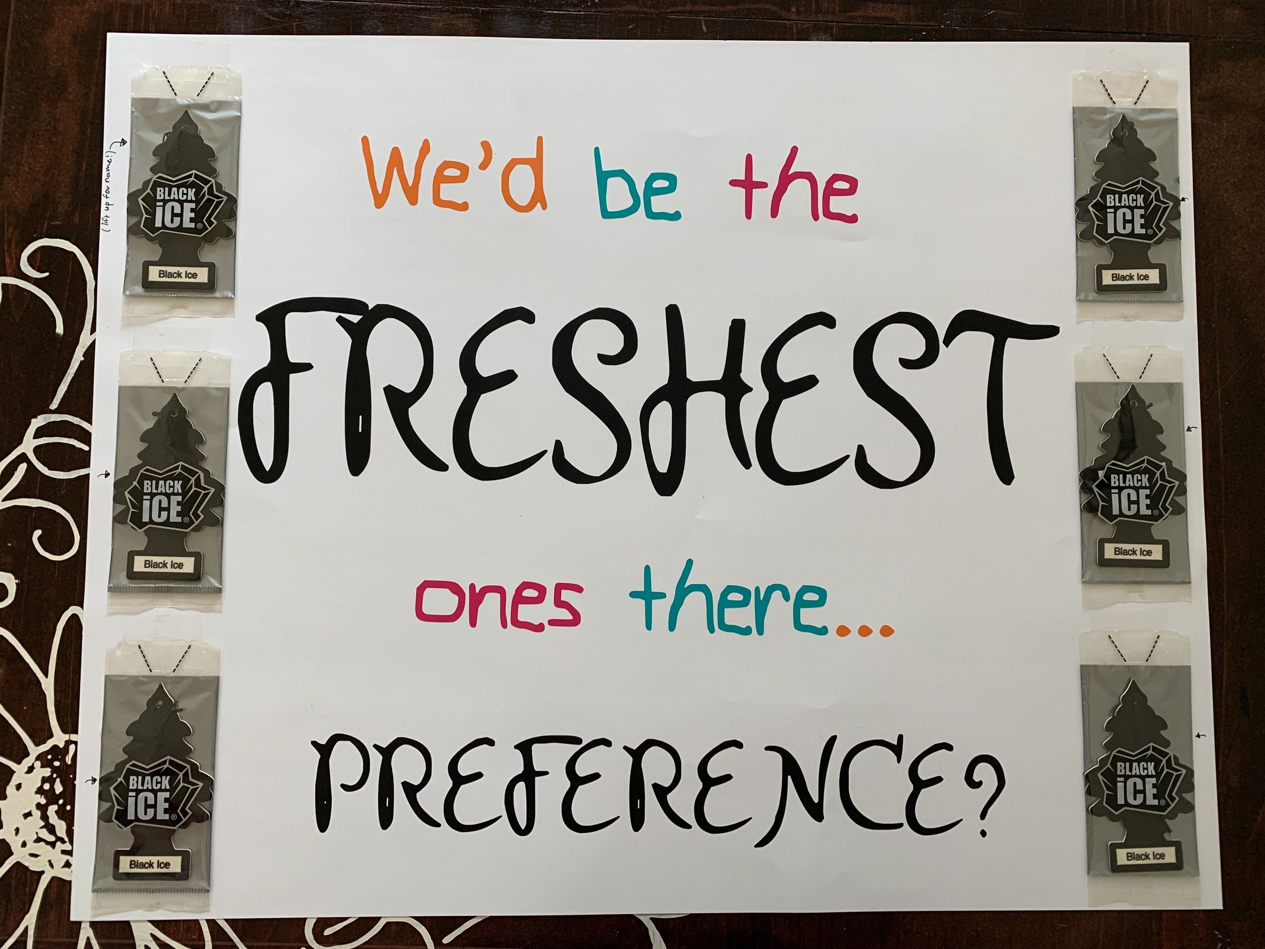 How To Do A Poster Board