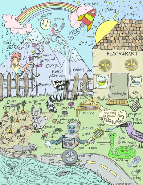 Articulation Search & Find - R Initial - Coloring Sheet, Poster and ...