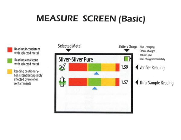 Sigma Metalytics Precious Metal Verifier PRO with Both Wands | Sigma ...