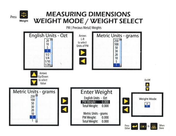 Sigma Metalytics Precious Metal Verifier PRO with Both Wands | Sigma ...