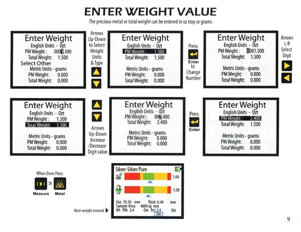 Sigma Metalytics Precious Metal Verifier PRO with Both Wands | Sigma ...