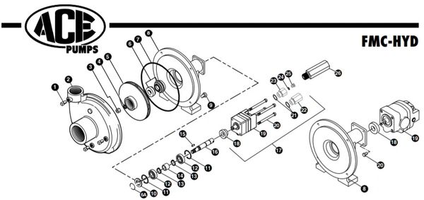 Ace FMC-HYD-204 Spare Parts