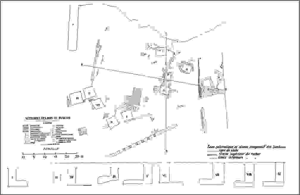 Archeological Ruins | Byblos Ruins