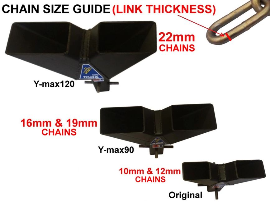 Motorcycle Security - Y anchor | Y anchor