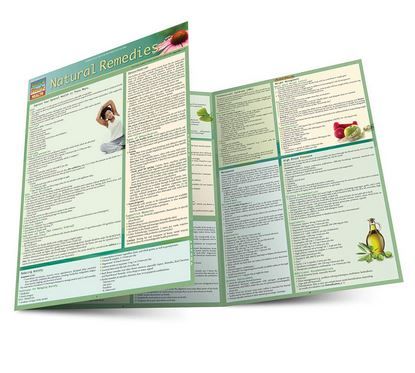Natural Remedies Chart
