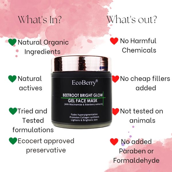 Beetroot Bright Glow Gel Face Mask | Natural Handmade Cosmetics ...