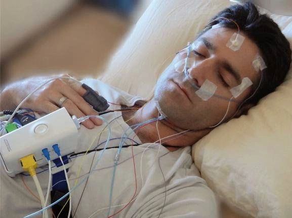 Sleep Test Type 2 Polysomnography (Overnight Test)