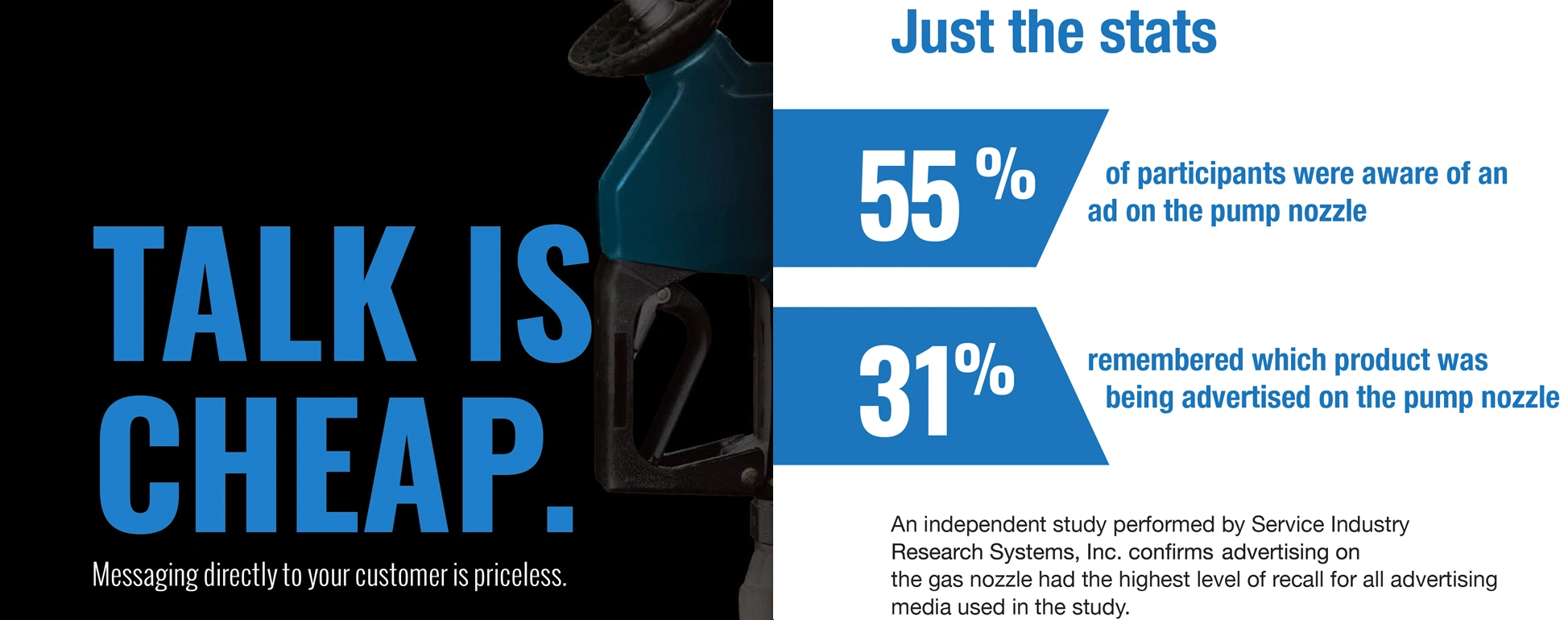 Nozzle Talkers - Nozzle Talker, Brand Marketing, Outdoor Advertising