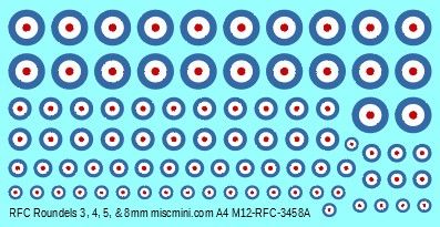 Royal Flying Corps (RFC) Roundels 1/144 scale decals