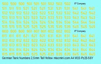 Tank numbers for the 5th and 6th companies,2.5mm tall, 15mm decals