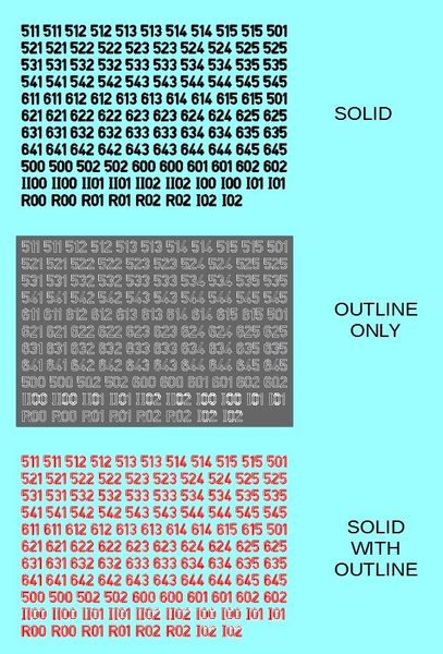 German Tank Turret Numbers, WW2 3.75 mm tall, decals