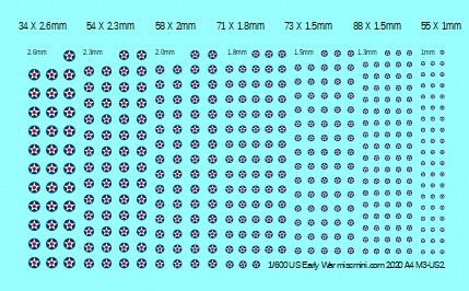 US stars, national markings WW2 1/600