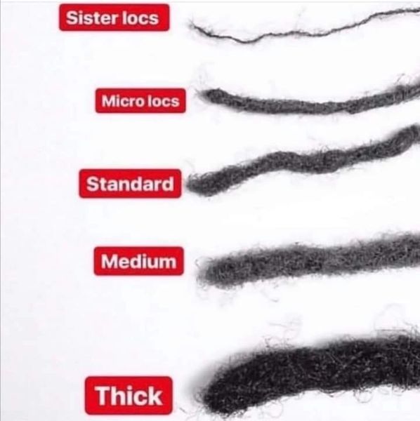 LOC SIZE CHART (ONLY STANDARD & ABOVE OFFERED NOW)