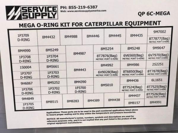 Caterpillar Mega O-Ring Kit | Service Supply America