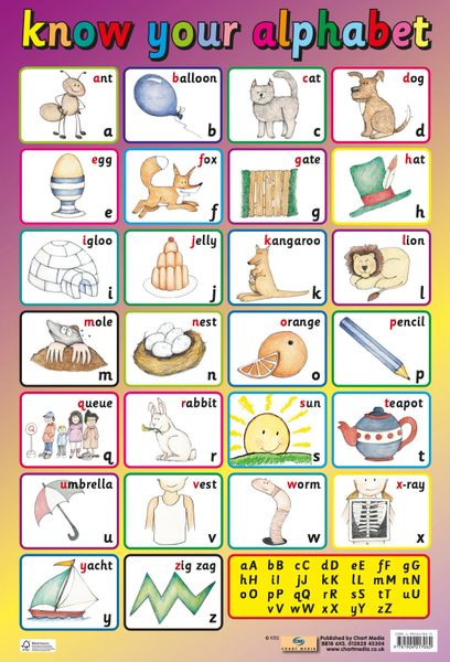 Wall Chart 40 x 60 - Know Your Alphabet