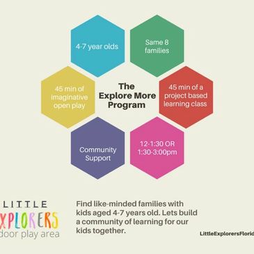 Little Explorers - Indoor Play Area, Kids Activities
