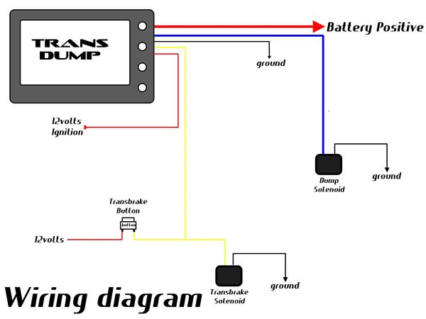Converter Dump Controller | Leash Electronics