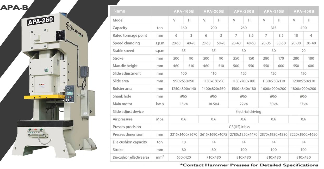 Hammer Presses - Metal Stamping Presses, Metalforming | Hammer Presses