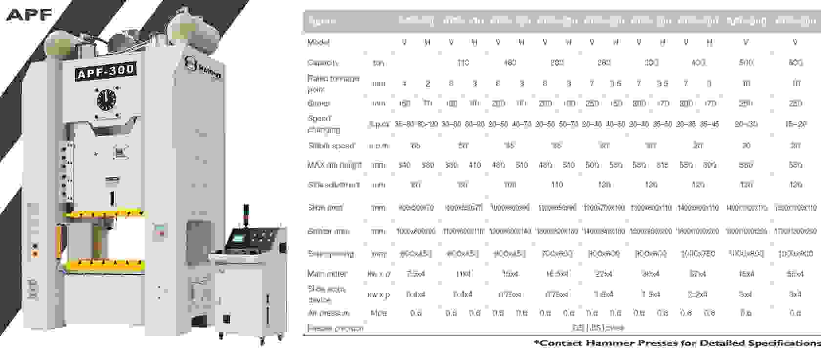 Hammer Presses - Metal Stamping Presses, Metalforming | Hammer Presses