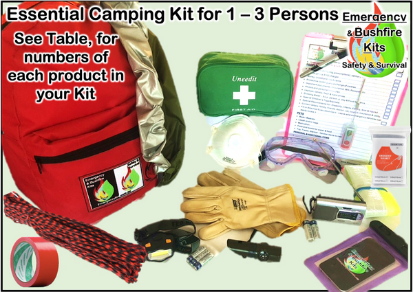 Essential Camping Kit for 1 (or 2 or 3)