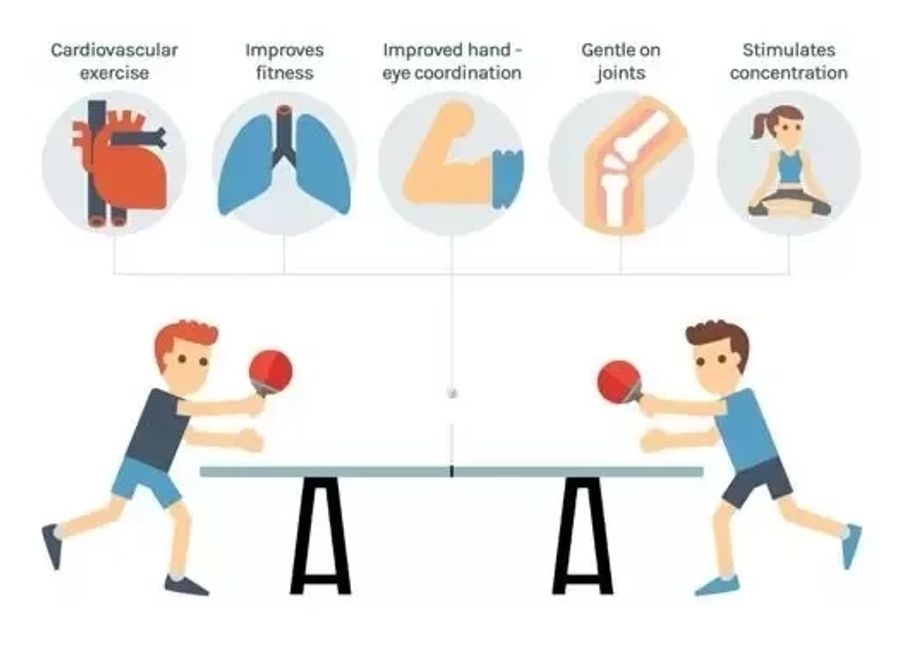 Benefits of Ping Pong | PingPong.GIVES Charity Foundation