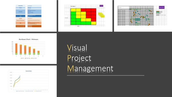 Visual Project Management