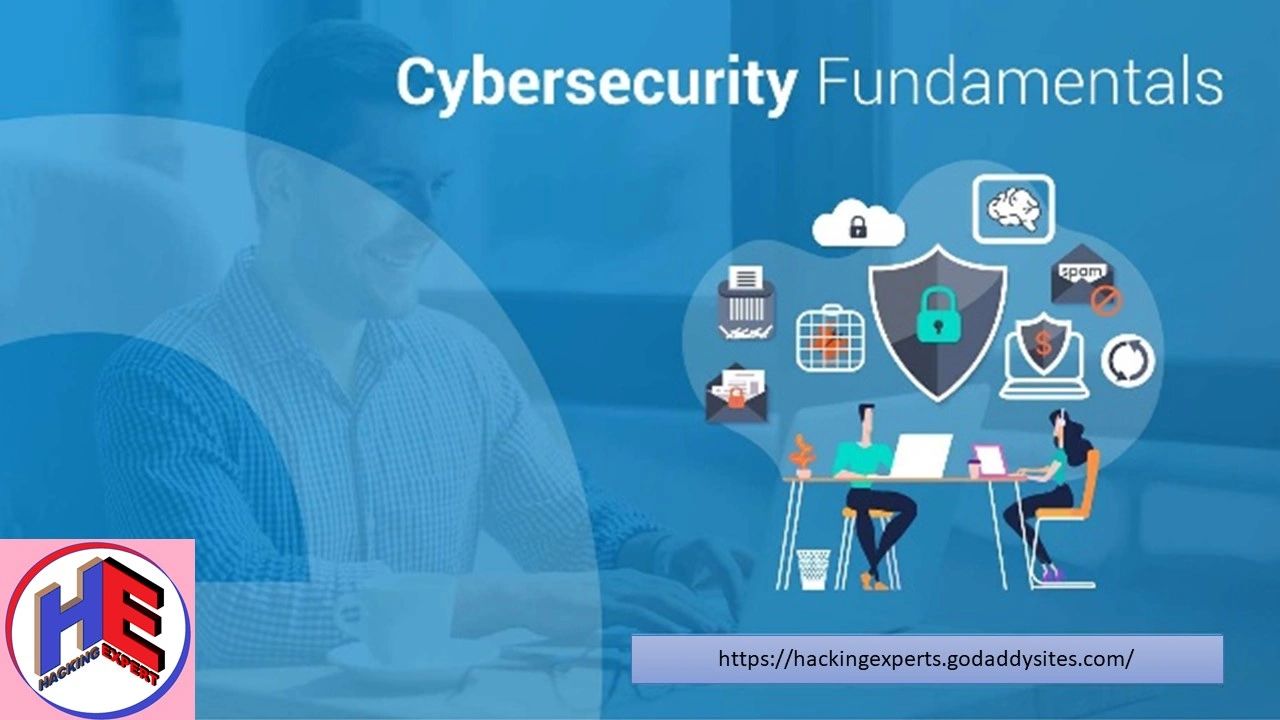 Fundamentals of Cyber Security