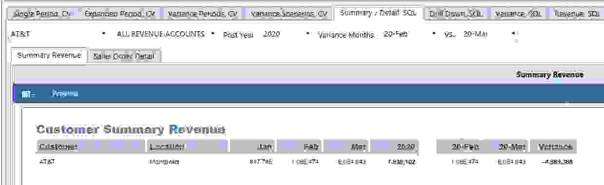 OneStream Consultants / OneStream Dashboard Reports | Enterprise ...