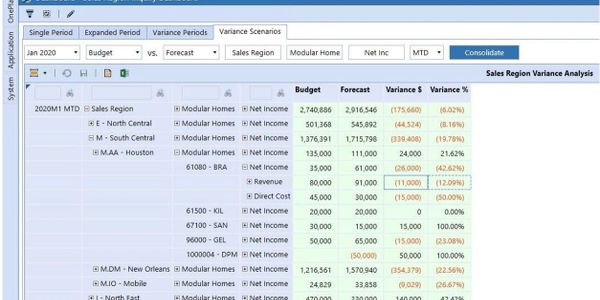 OneStream Consultants - Enterprise Performance Management ...