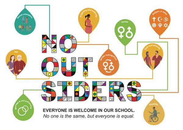 10 No Outsiders School Posters