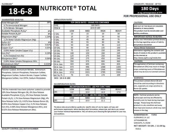 E7046- Nutricote Controlled Release Fertilizer, 18-6-8, 50 Lbs.