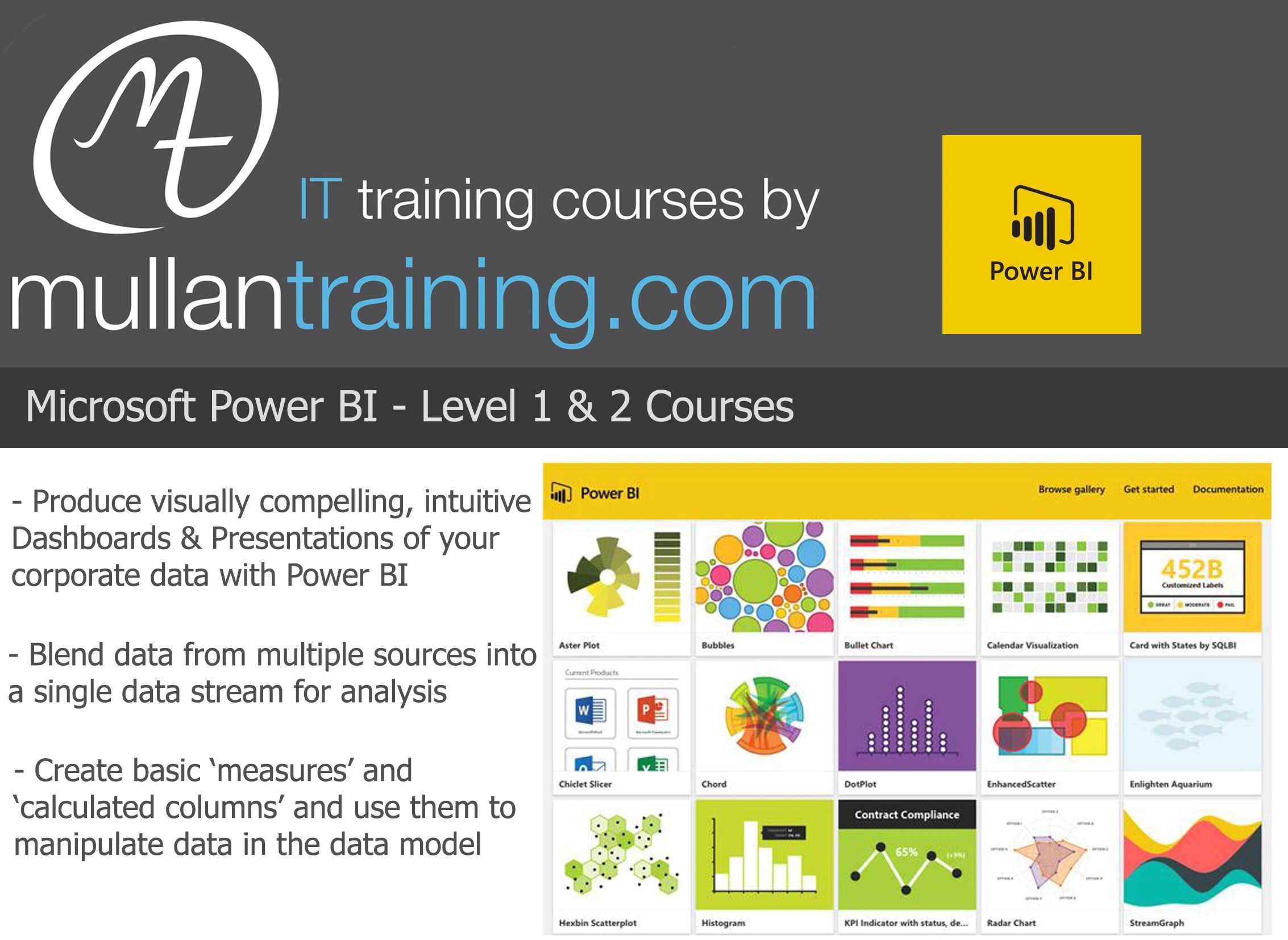 Power BI - Level 1 (Online Course Dates: from Mar 2022)